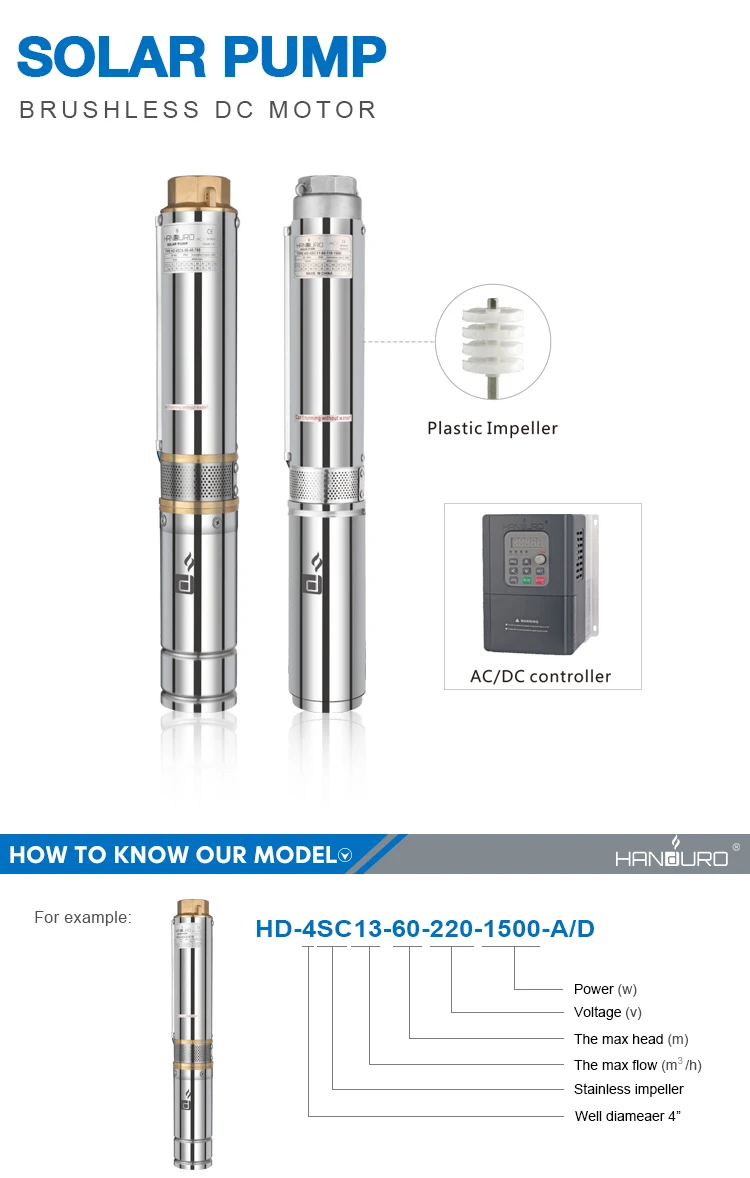Handuro 380v 4kw 17m^3/h 150m 4inch Borehole Solar Submersible Water ...