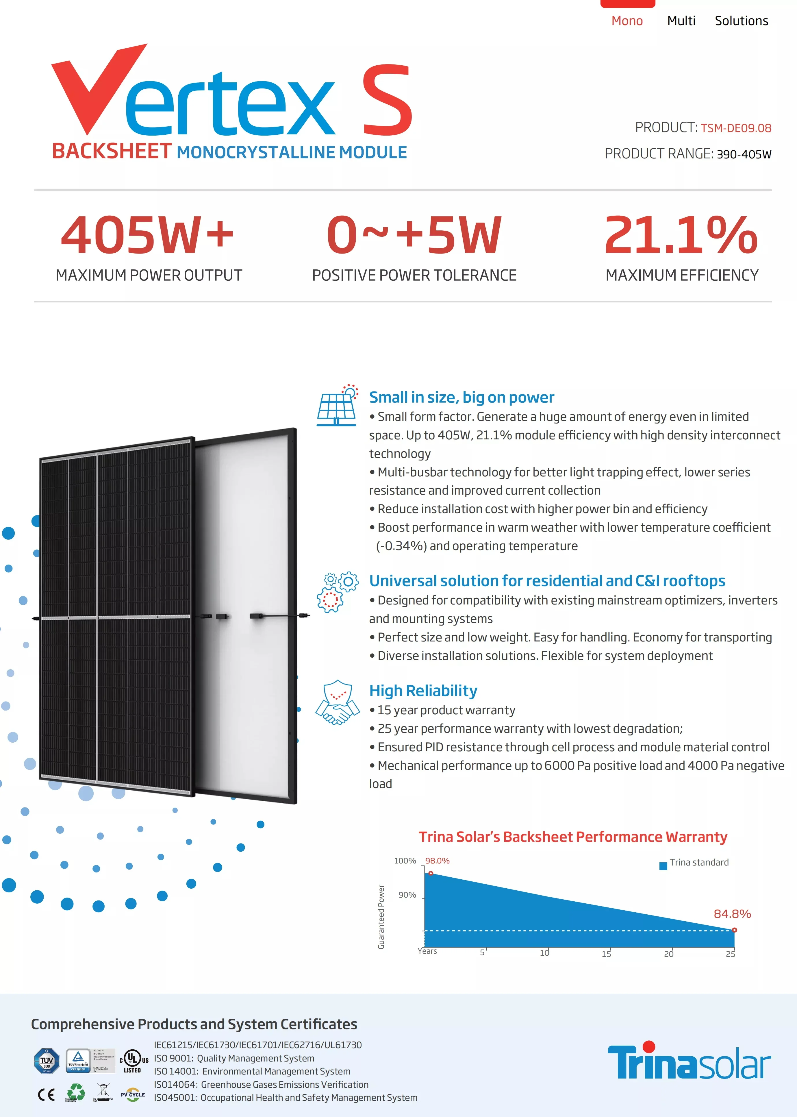 Trina Vertex S Half Cell 395w 400w 405w 410w Pv Panel For Solar Power ... Trina Vertex S Half Cell 395w 400w 405w 410w Pv Panel For Solar Power ...