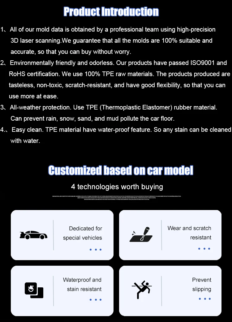 Full Sets Premium 5D TPE Car Mats Waterproof Protection 5D TPE Car ...