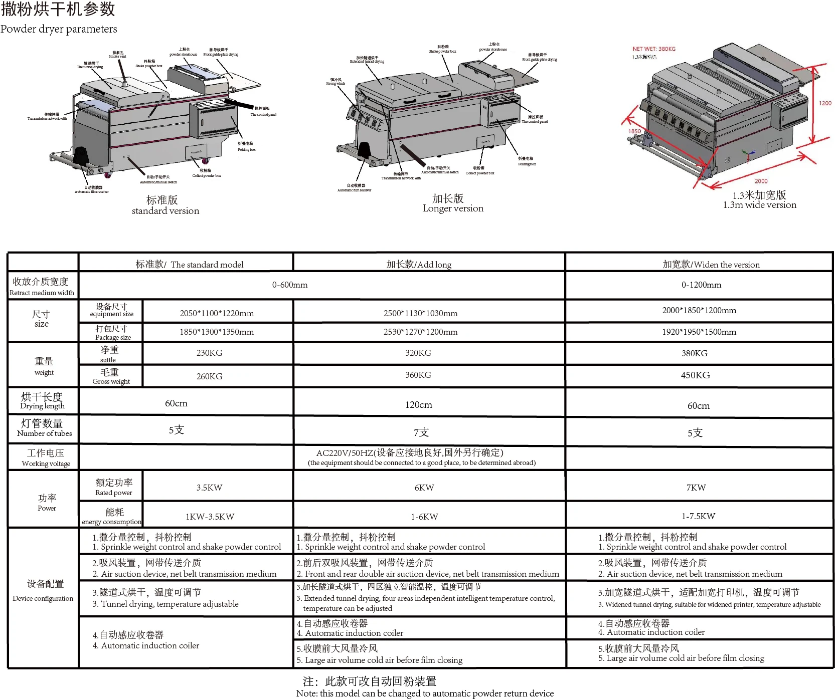 2023 Wholesale HJD 60cm Dual I3200 Heads Digital Inkjet DTF Printer ...