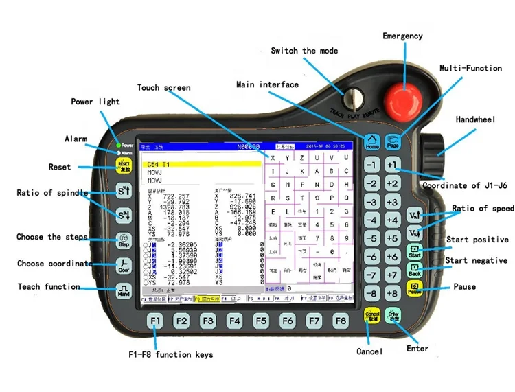 Fanuc Servo Torch - Precision Welding Robot Controller