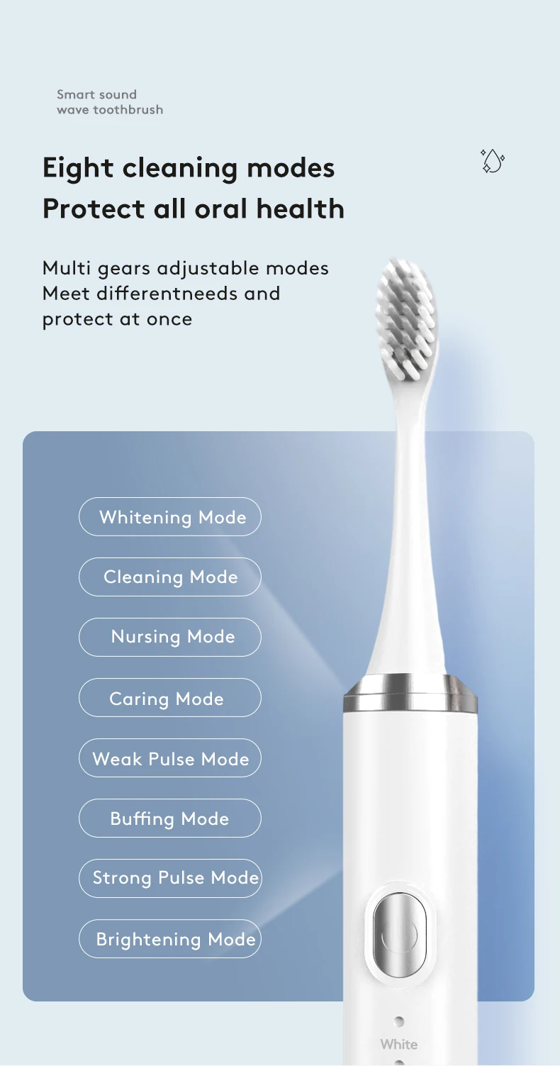 Private Label Teeth Whitening Toothbrush - Intelligent Sonic Electric ...