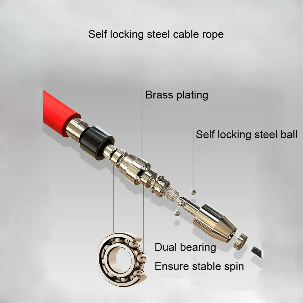 Steel Wire Speed Rope Skipping Fullbody Unisex 3 M (personal ...