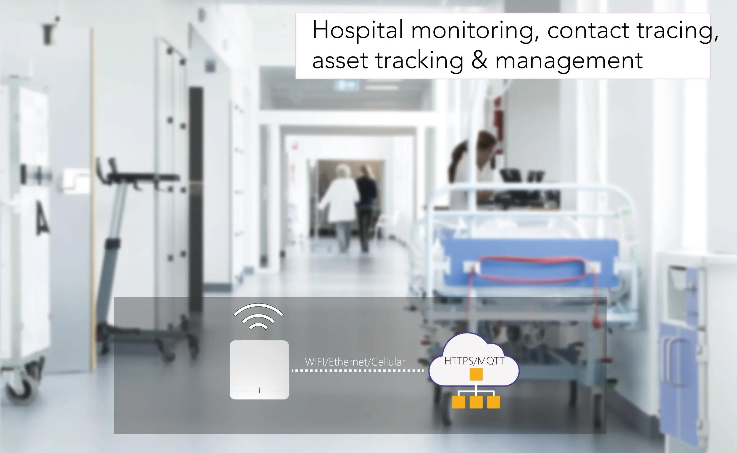 Wireless Networking Ble 5.0 Beacon Gateway Iot Device Nb-iot Network ...
