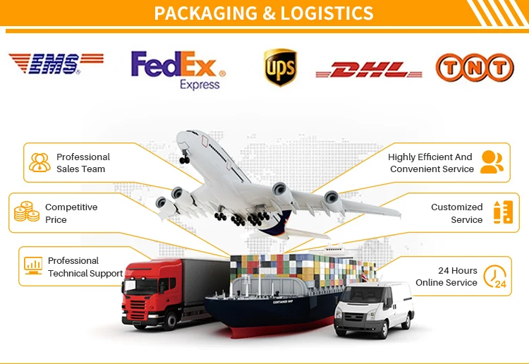 Anen Sas50 600v 50a Finger Proof Ups System Power Connectors Tv Set ...