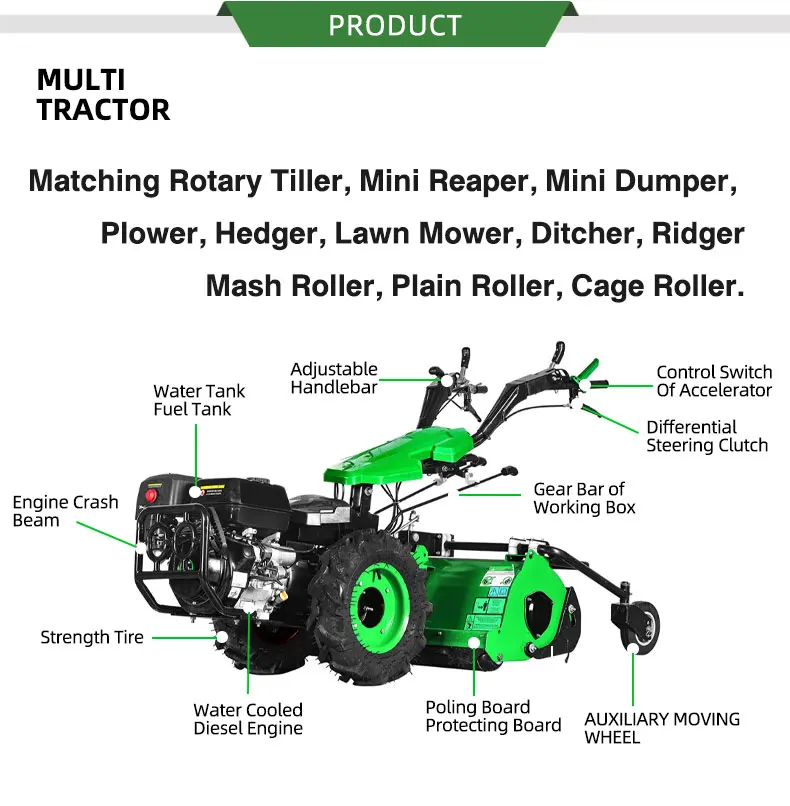 Handheld Mini Tiller - Powerful 2-Stroke Engine Cultivator