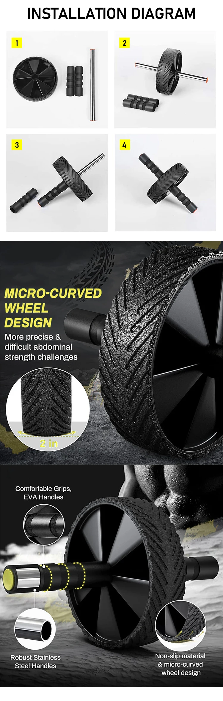 AKTIV Roller Wheel - Dual-Wheel Core Trainer for Abs, Core Strength ...