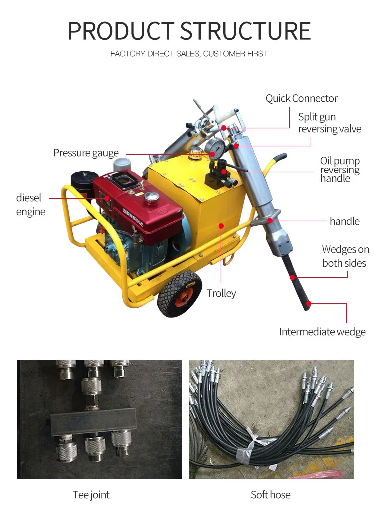Hydraulic Electric Rock Splitter, Stone Splitting Machine Hard Rock ...