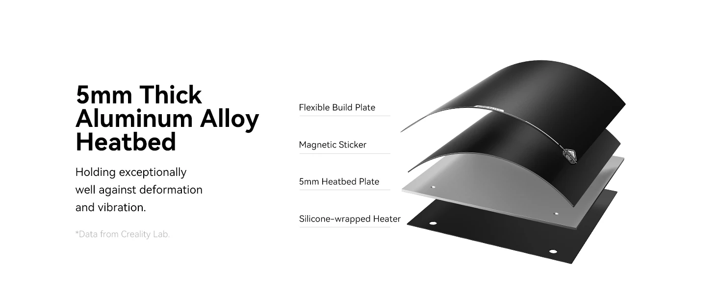K2 Plus Combo 3D Printer - Multi Color, High Speed Printing