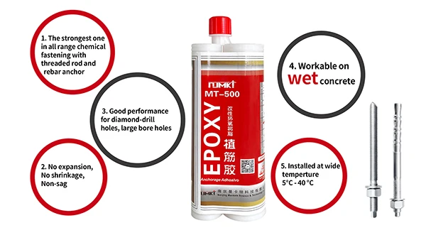 Re500 ETA Approved MT-500 Epoxy Resin Structural Anchoring System