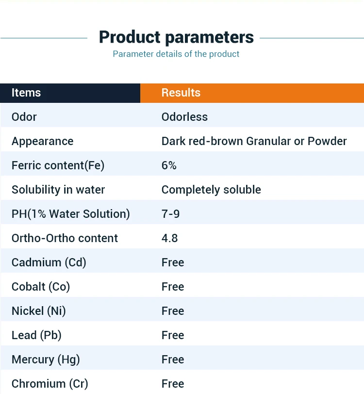 HIBONG Natural Chelated Iron FE Fertilizer - EDDHA 6%