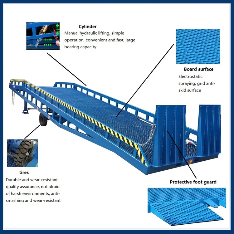 Heavy Truck Ramp Container Ramp Mobile Boarding Bridge Loading Terminal ...