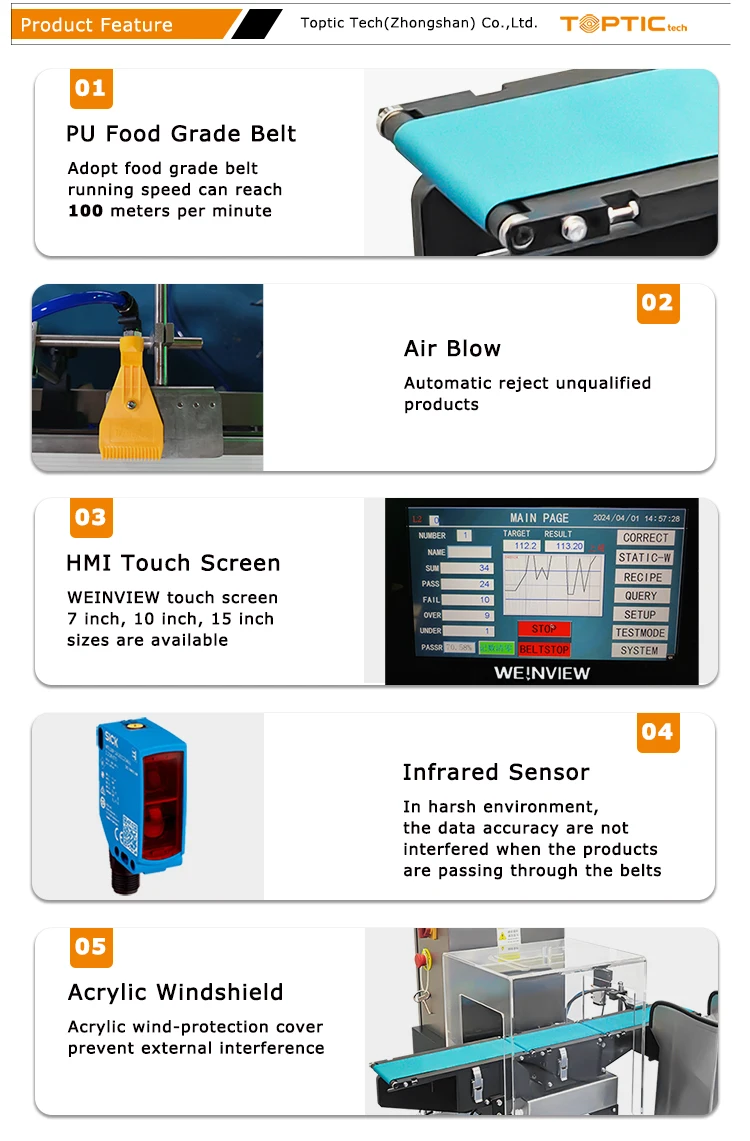 TT-CW95 High Accuracy Check Weigher – Toptictech