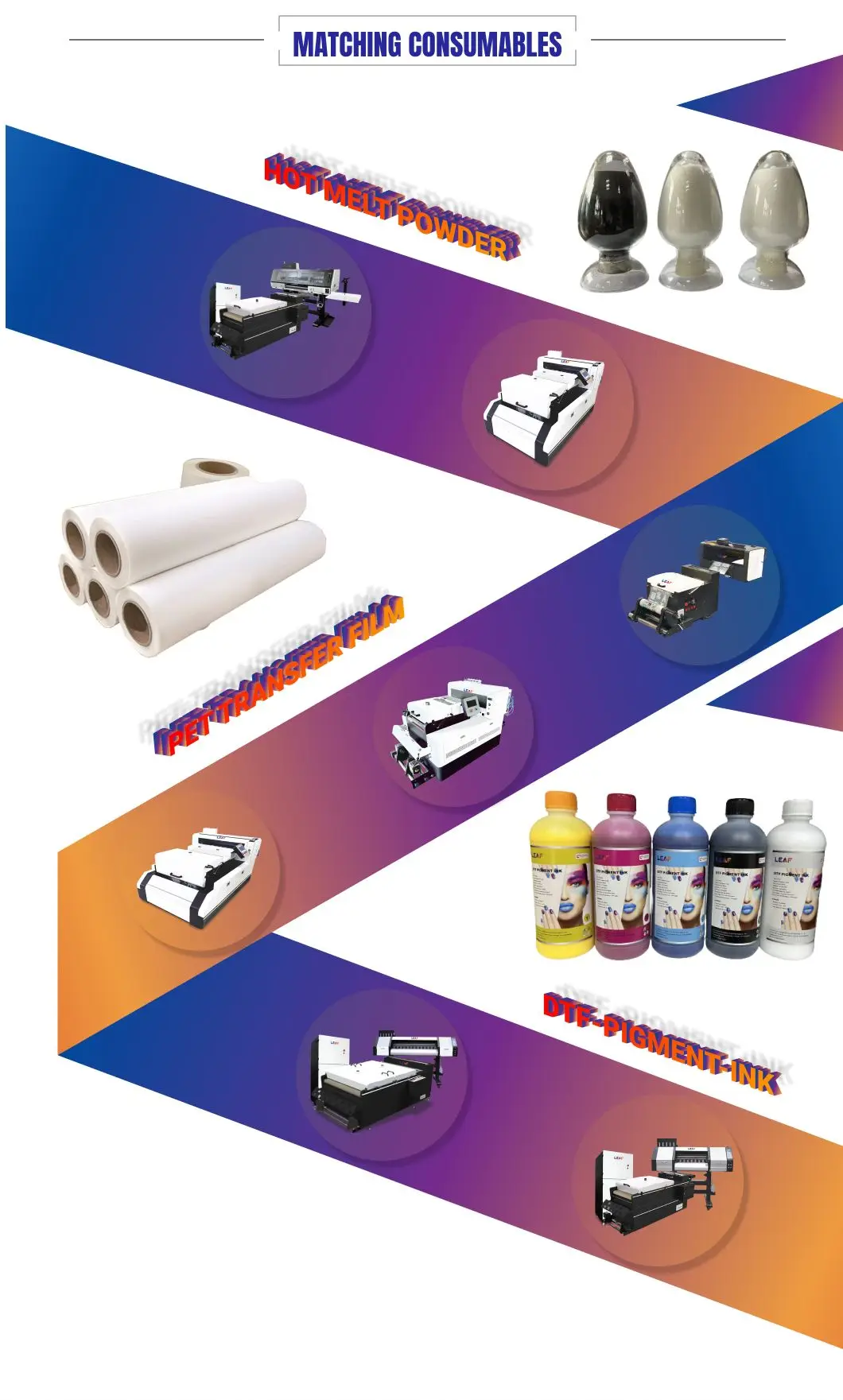 Leaf Uv Dtf Transfer Ab Film Roll A3 31cm 43cm 62cm Sticker Ab Uv Film ...