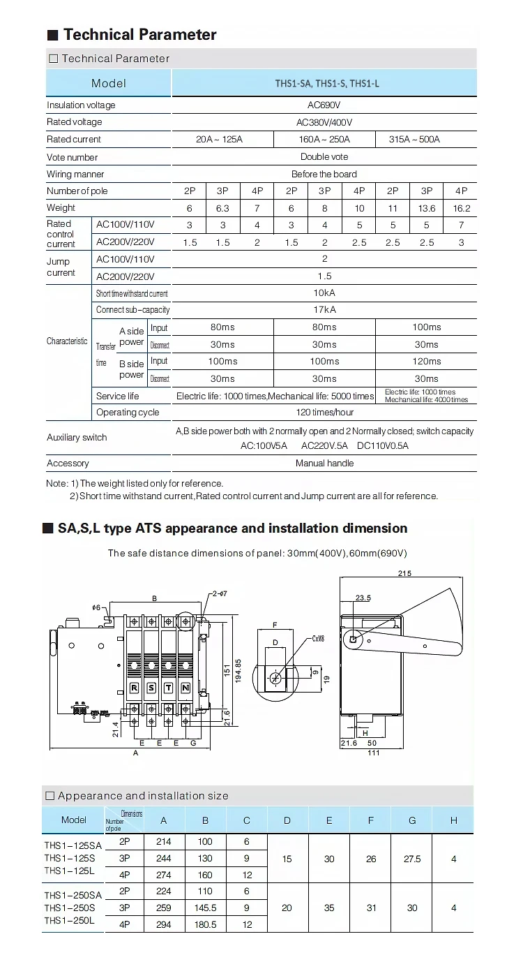 ATS Controller 63amp Automatic Electric Change Switch 3 Position ...