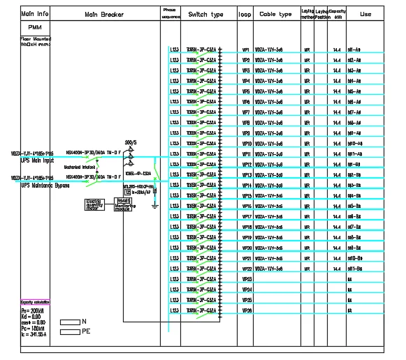 ZTMM POD 42u Micro Data Center - Secure & Efficient Infrastructure