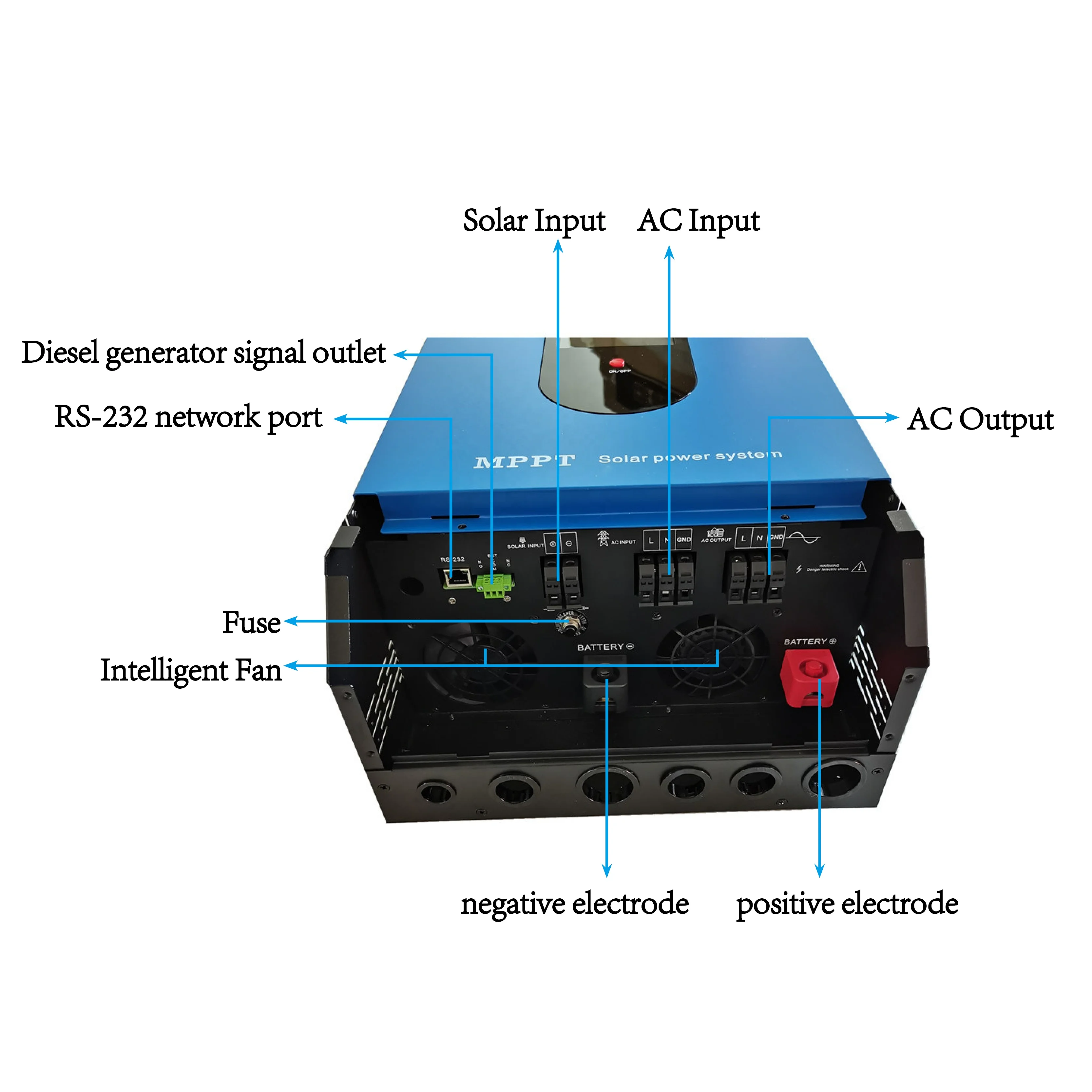 5kw 48v Toroidal Transformer Solar Inverter With 60a Mppt Charge ...