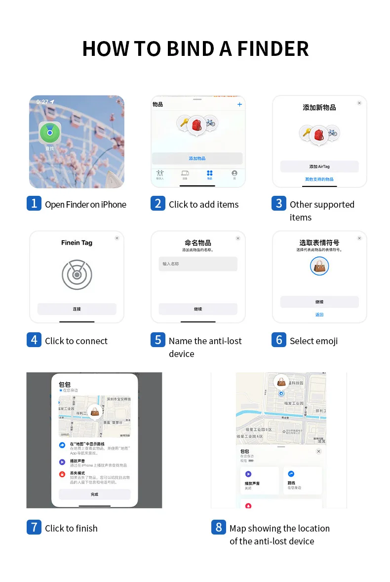 Loshall Card - Ultimate GPS Tracker for Anti-Lost Solutions