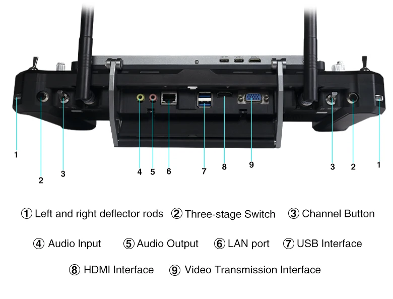 FOXTECH T30S 15km FPV UAV Drone Dual Screen Remote Controller