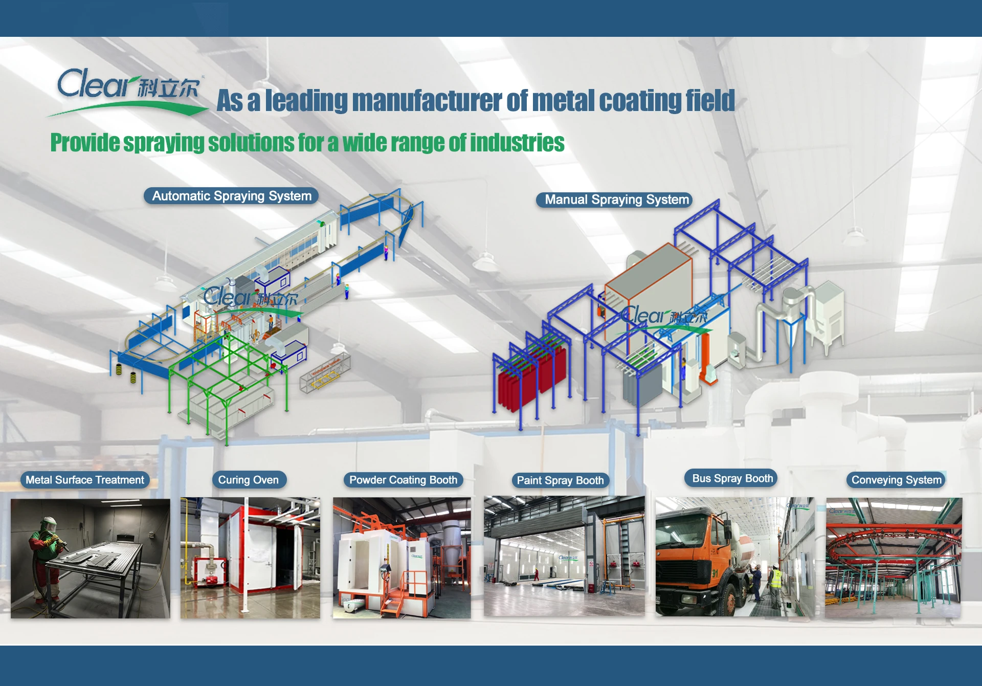 Clear Customized Full Automatic Metal Powder Coating Line