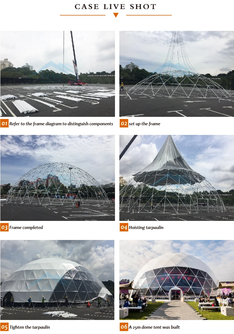 Geodesic 360 Projection Domes - Planetarium Dome Projectors
