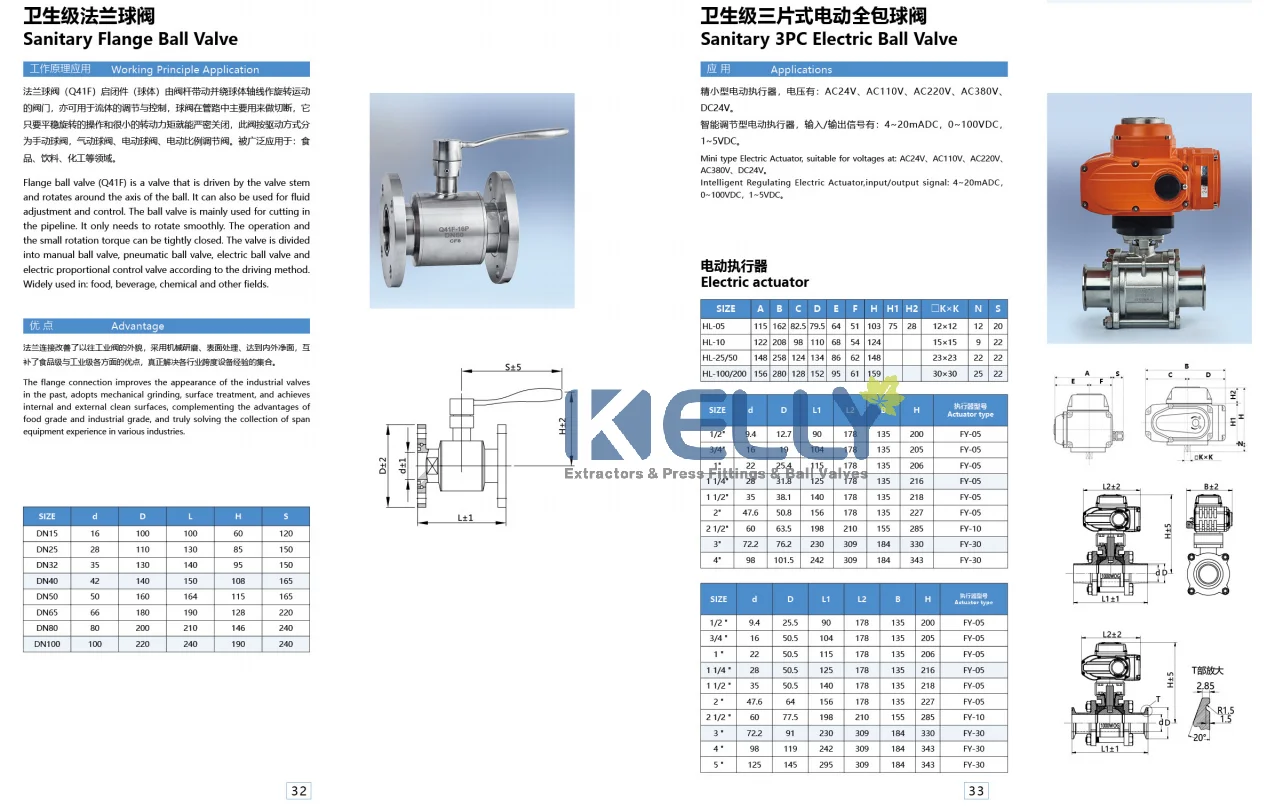 Dn50 Flanged Gate Valve Pn16 /150lbs 304 Stainless Steel - Buy Dn50 ...