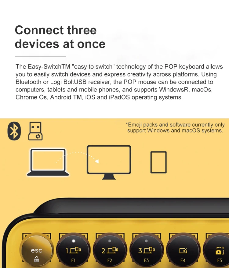 Logitech Bubble Wireless Mechanical Keyboard Colorful Macaron Office ...