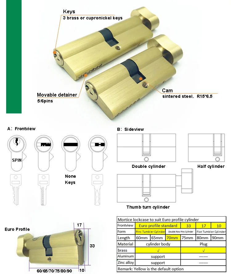 Euro Profile Double Side Pin Cylinder Lock Brass Mortise Key Door Lock ...