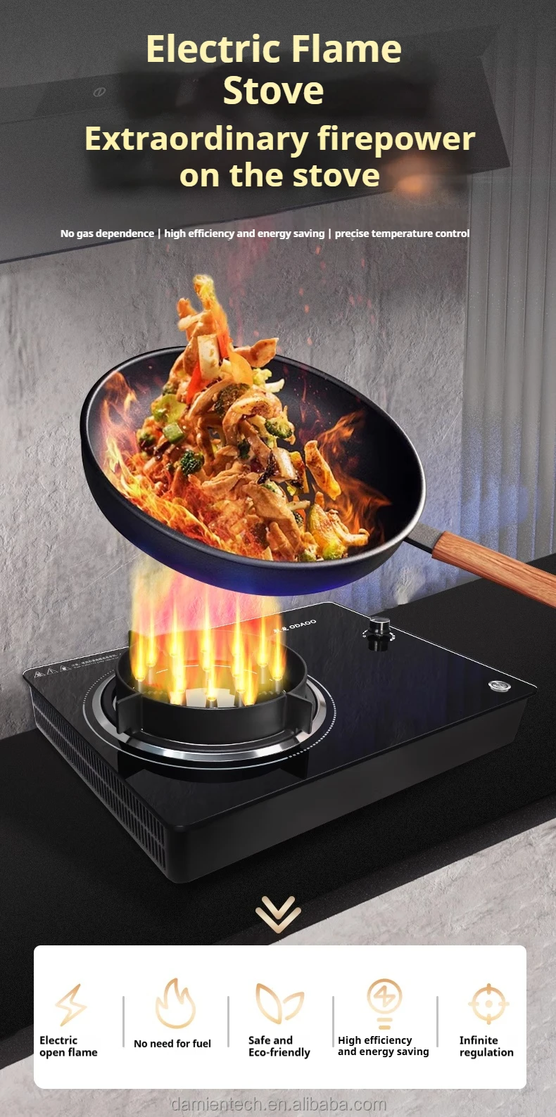 2025 New 3000W Electric Stove Cooktop - 1 Burner, Tempered Glass, Safe ...