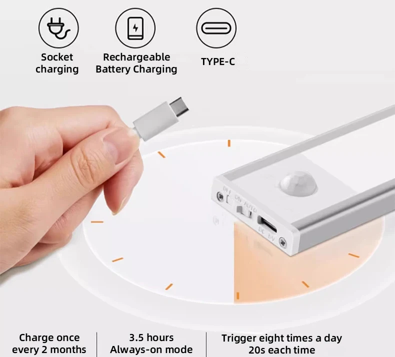 USB Wholesale OEM Motion Sensor Cabinet Light by Songlighting