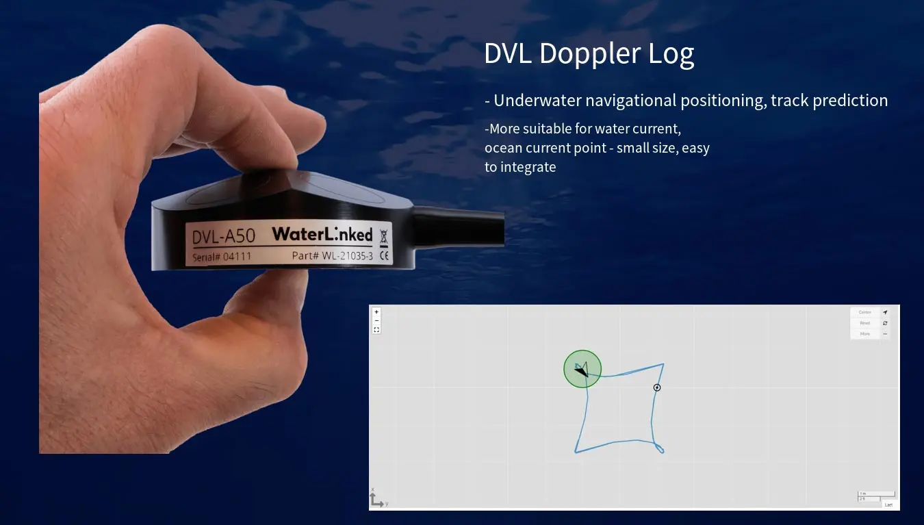 S200 Depth 300m Underwater Search and Rescue Salvage (SAR) Underwater ...