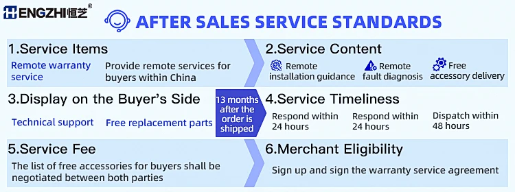 HENGZHI Commercial Full Set Bubble Tea Machine Boba Tea Workstation ...