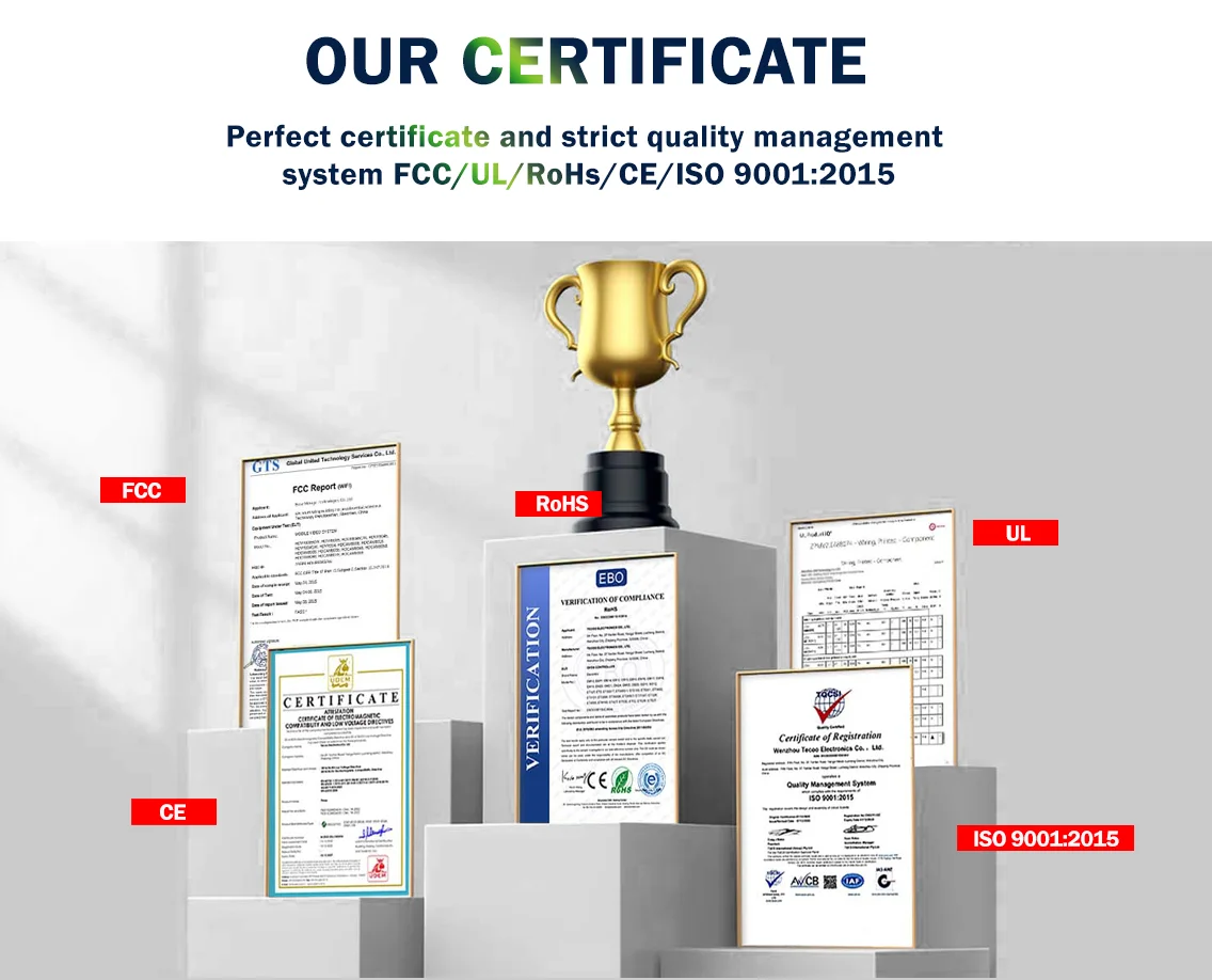 PCBA Samples - Reliable PCB Assembly in China