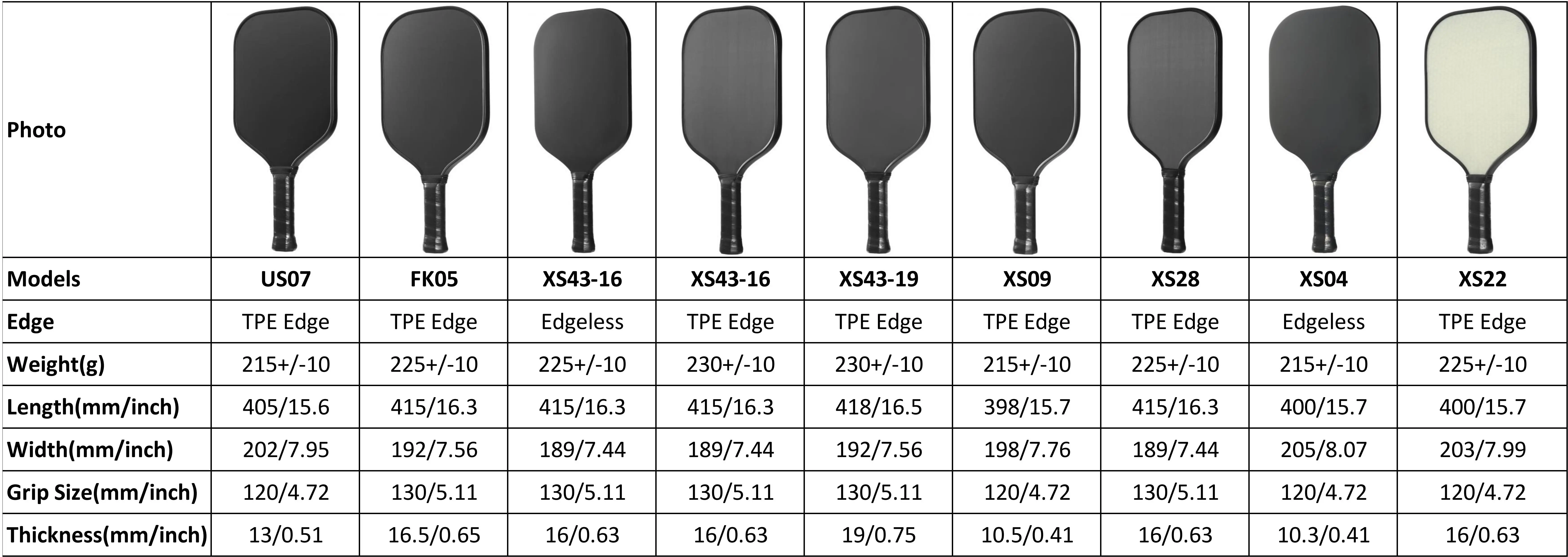 New Arrival Double Black Model Diamond Shape Control Custom Carbon ...