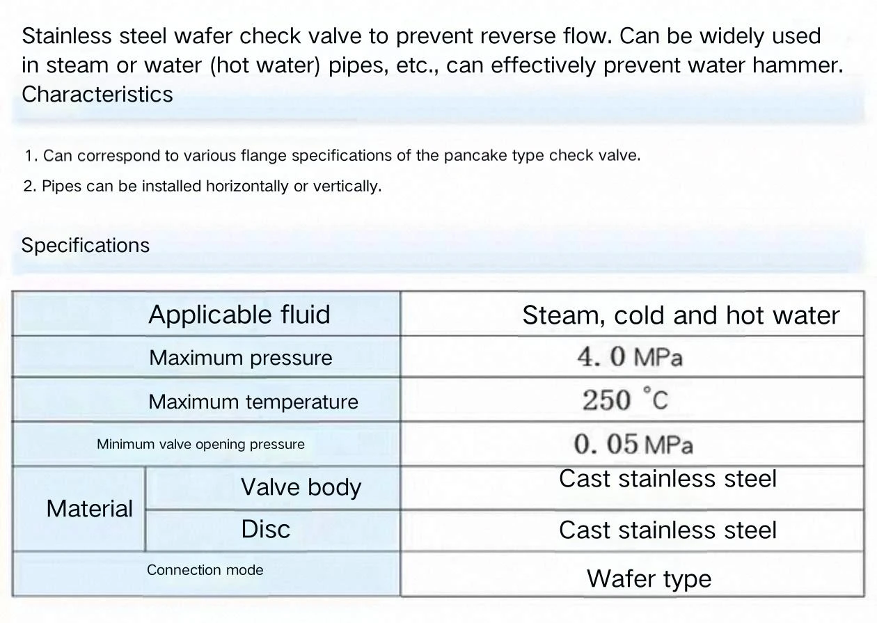 DIN Stainless Steel Disc Check Valve H71W-40P Wafer Check Valve ...