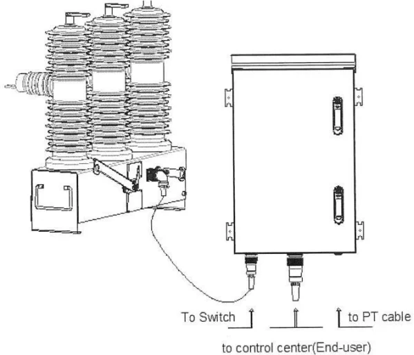 Outdoor 33KV 35KV 36KV 38KV 40.5KV Motorized Vacuum Switch