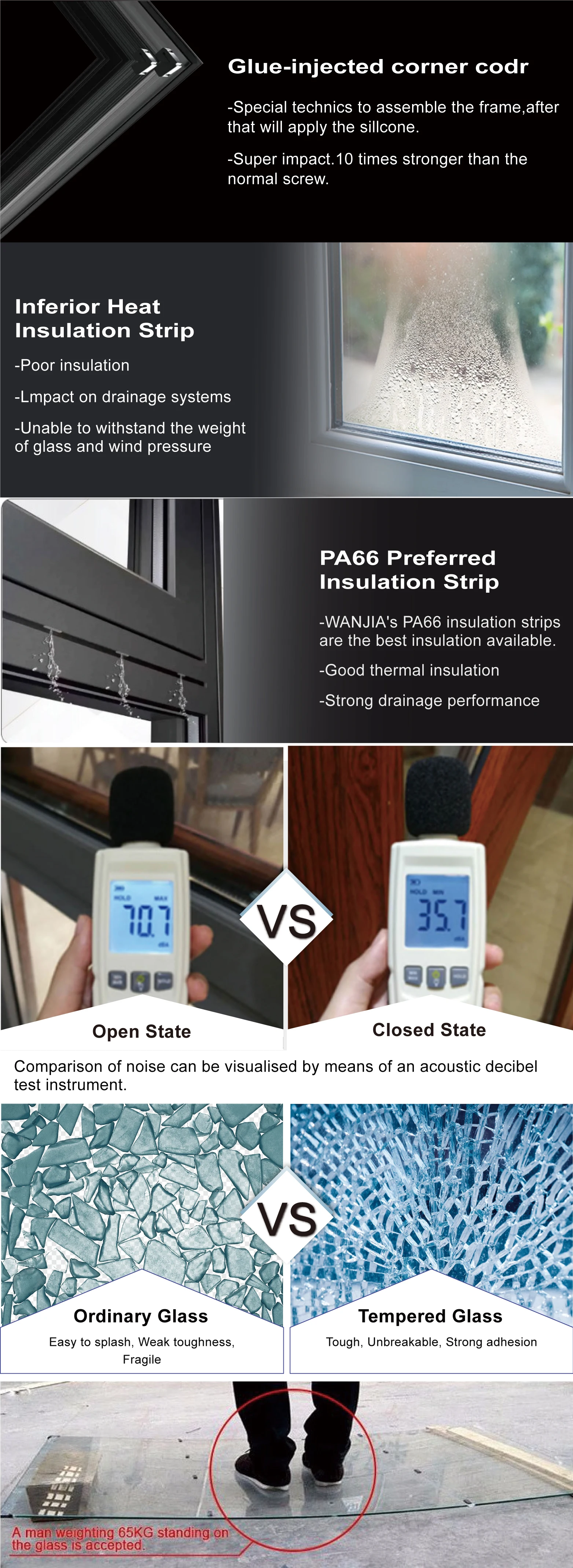 OEM/ODM Glass Revolving Aluminium Pivotante Exterior Front Spring Door ...