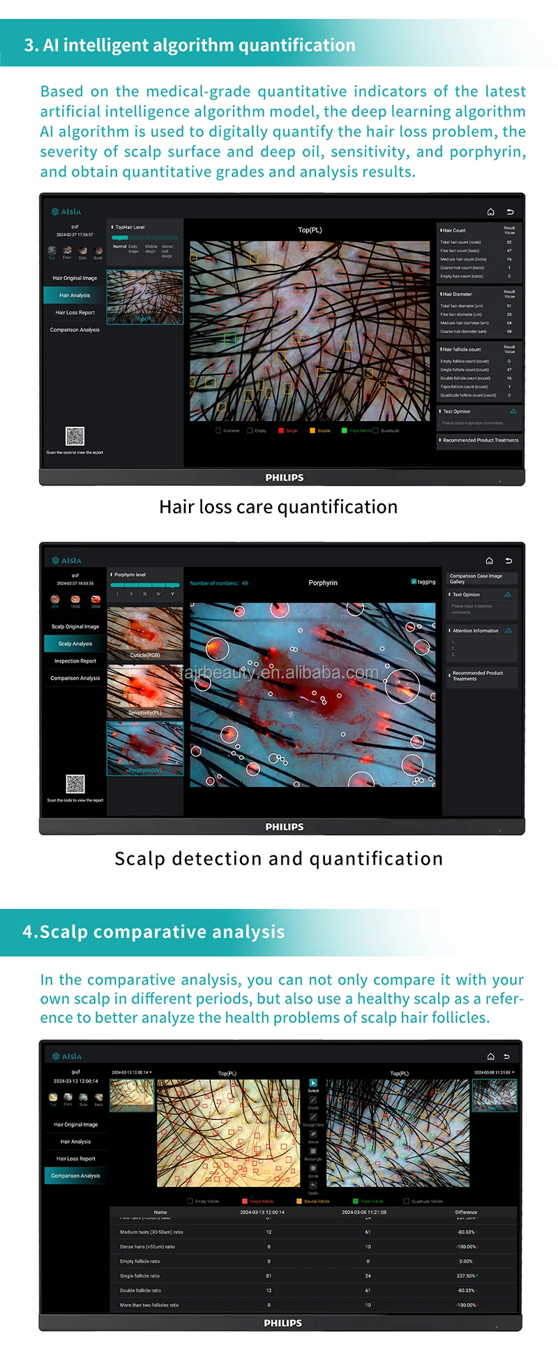 AI Intelligent Hair Tester - Analyze & Care for Your Scalp