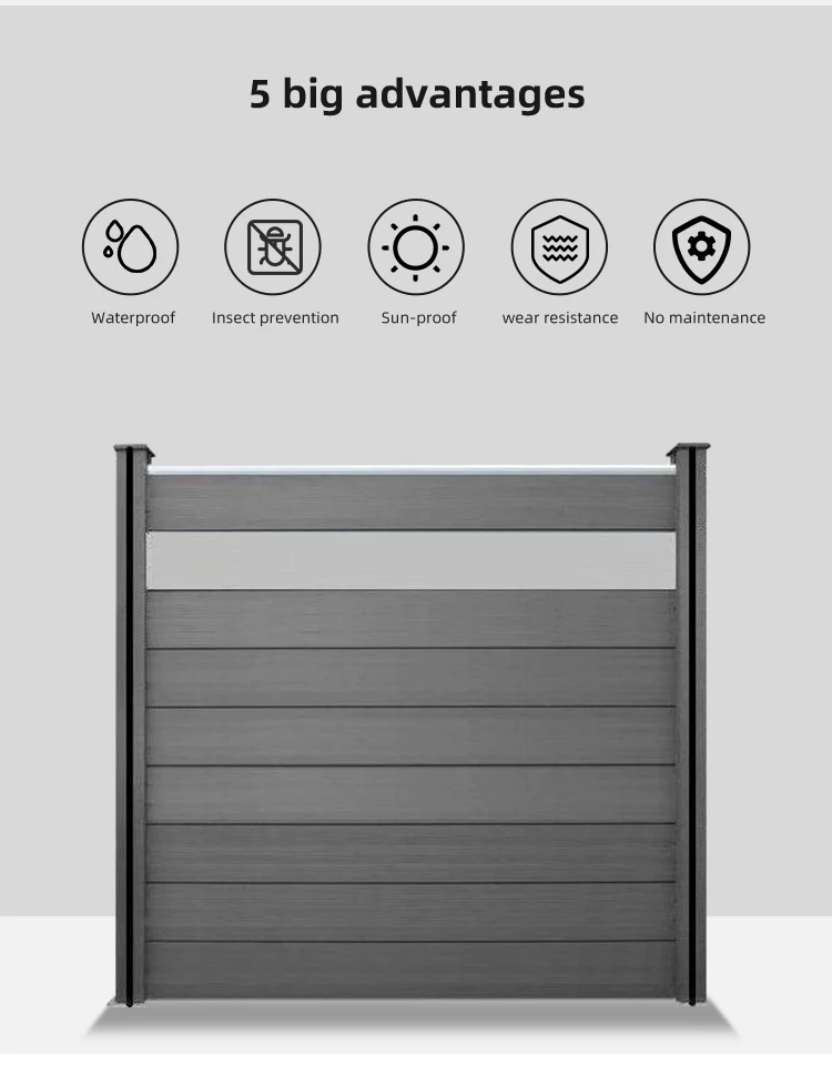 Lywoutdoor Easy Install Wpc Fence For Garden Balcony - Buy Wood Plastic ...