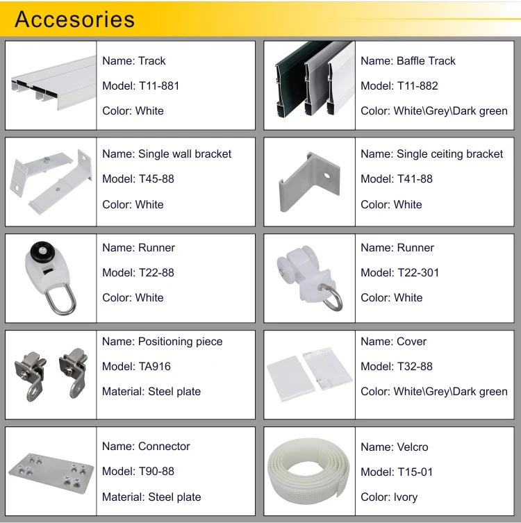 Heavy Duty Pelmet Curtain Box - Aluminum Double Track