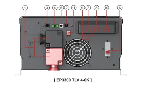 Must Pv3300 3kw Low Frequency Off-grid Hybrid Solar Inverter Odm
