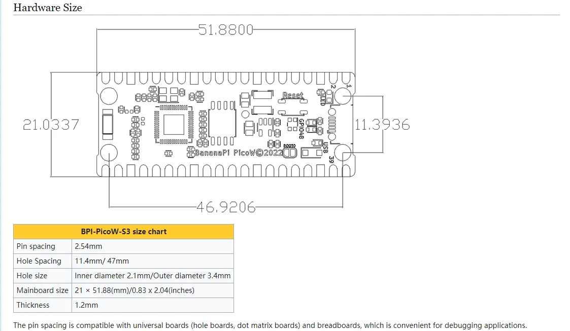 Stem Education Primary Banana Pi Bpi Picow S3 Integrated Circuits Board Support Wifi And Bt5 