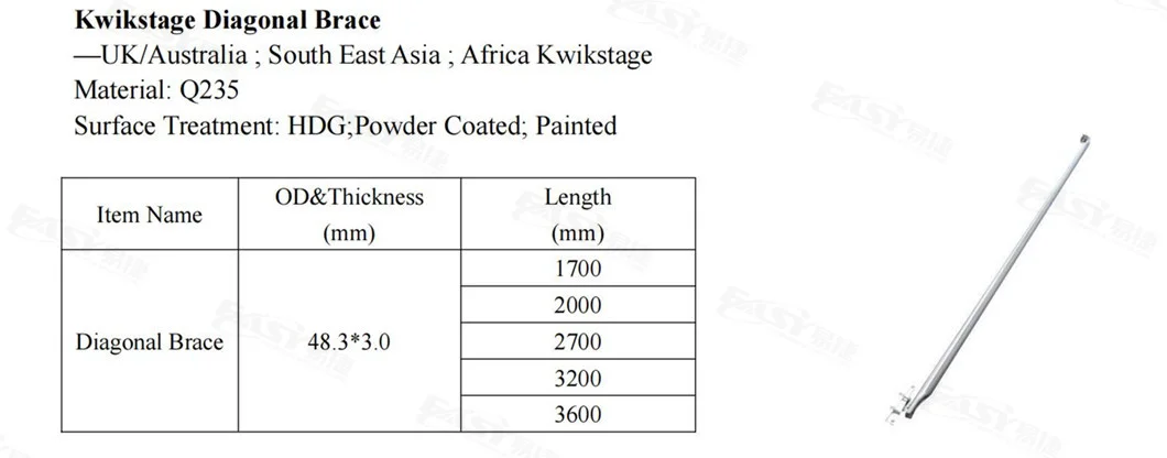 Construction Australian Type Scaffolding Steel Kwikstage System ...