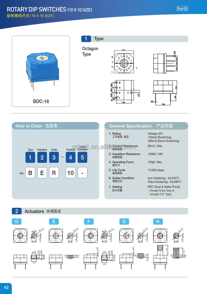 Rotary Dial Switch With Led Segment Rotation Detecting 4 Direction ...