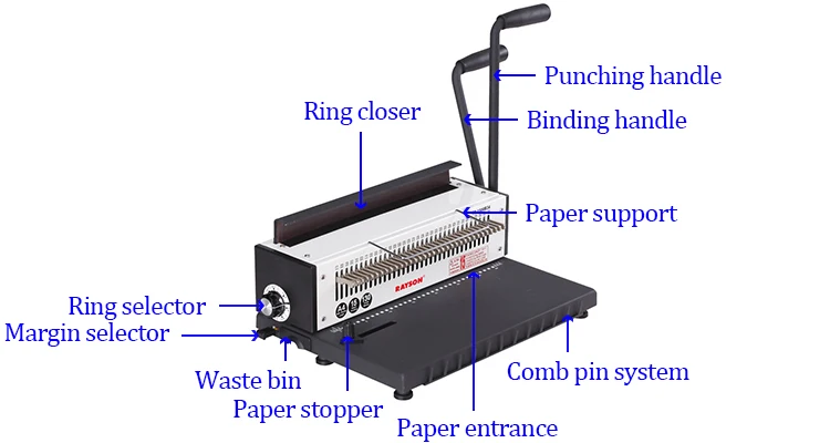 Factory Wire Binder TD-1500B34 - Efficient Book Binding