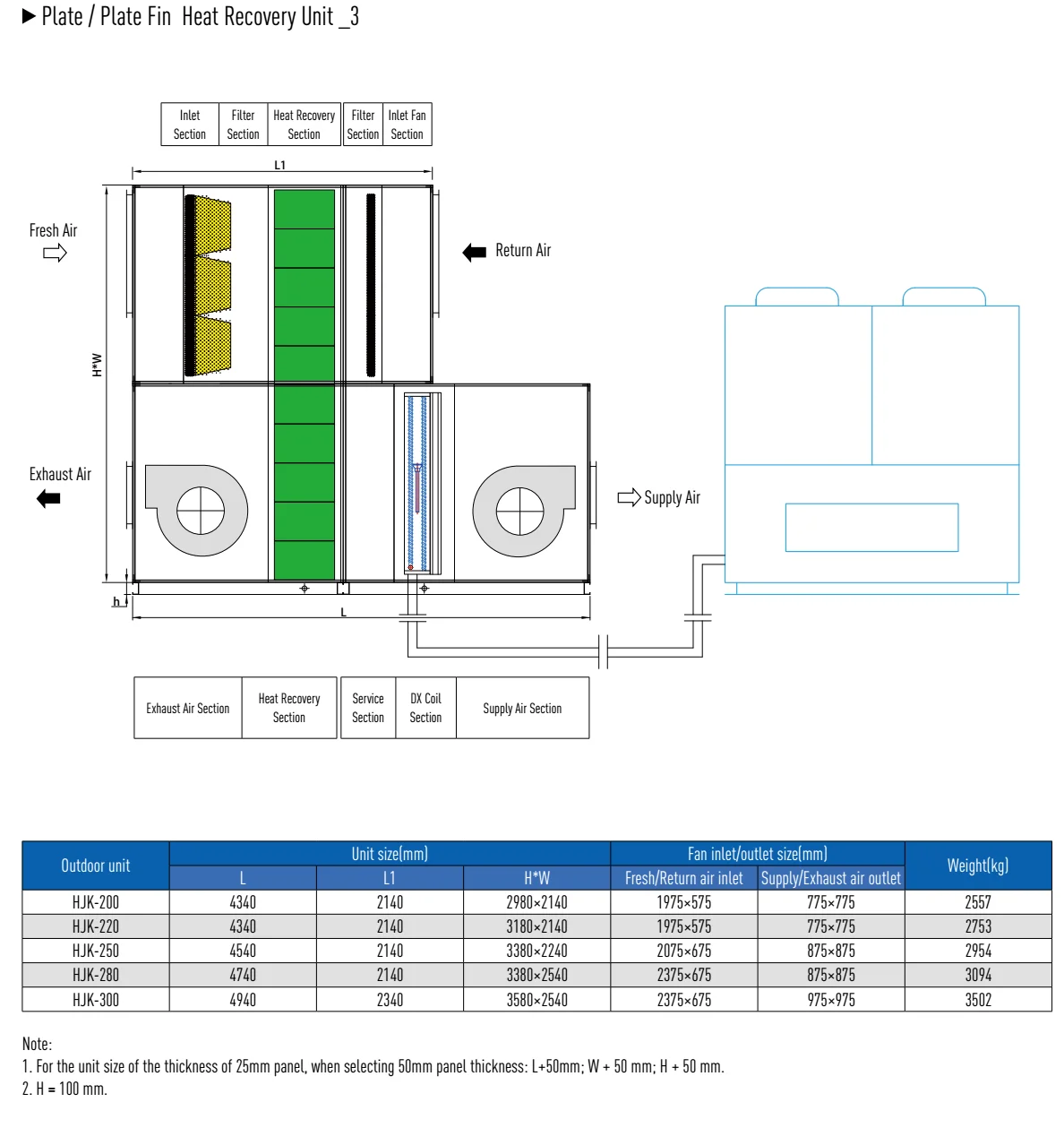 Fresh Air Handling Unit FAHU with DX Cooling Coil - 10Ton, Energy ...