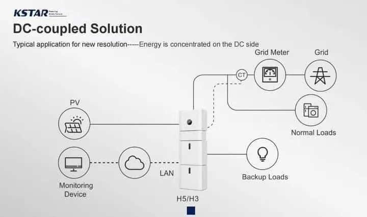 Kstar All In One Inverter With High Quality Kstar Battery 5kw ...