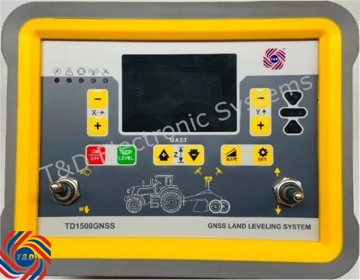 Gnss Precision Smart Agriculture Gps Land Leveling System Machine ...
