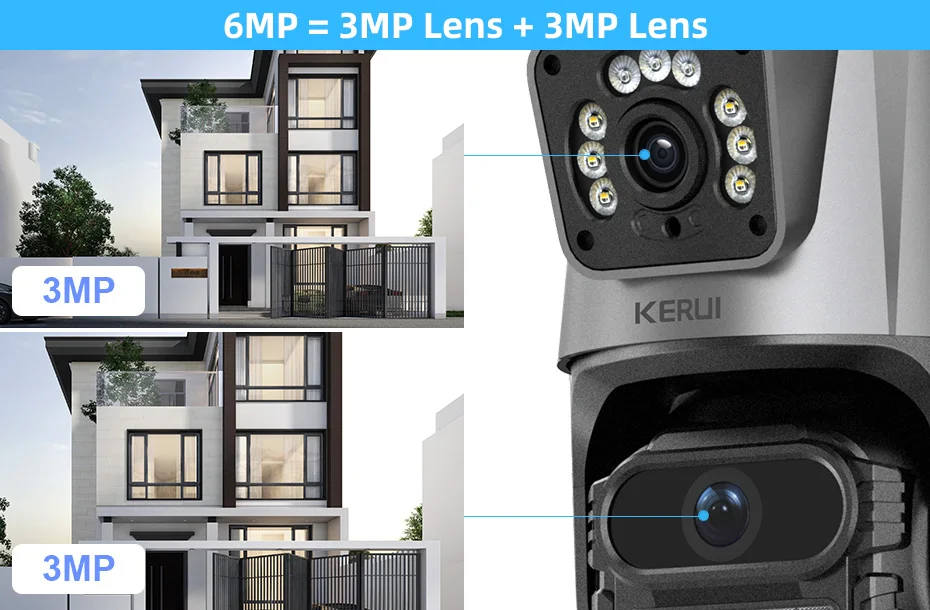 Kerui 6mp Outdoor Dual Lens Ptz Bullet Home Security Ip Camera Dual Screen Video Cctv ...