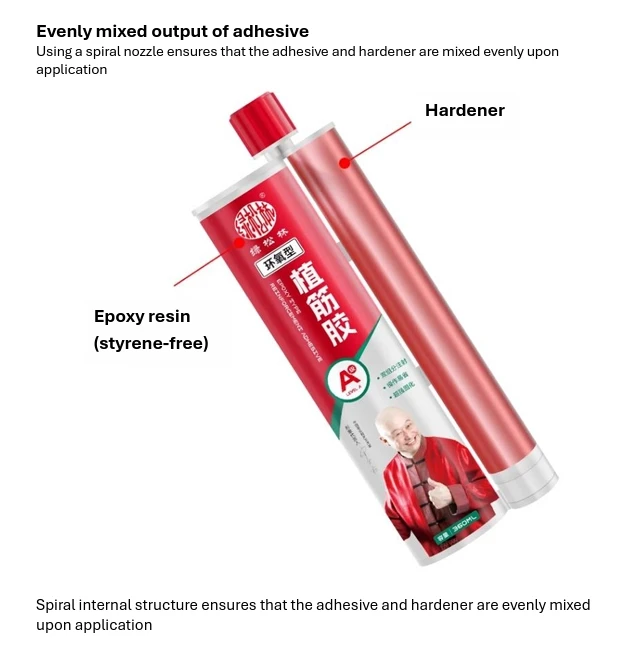 Chemical Fastener Epoxy Anchor Bolt Epoxy Injection-type Anchor Glue ...